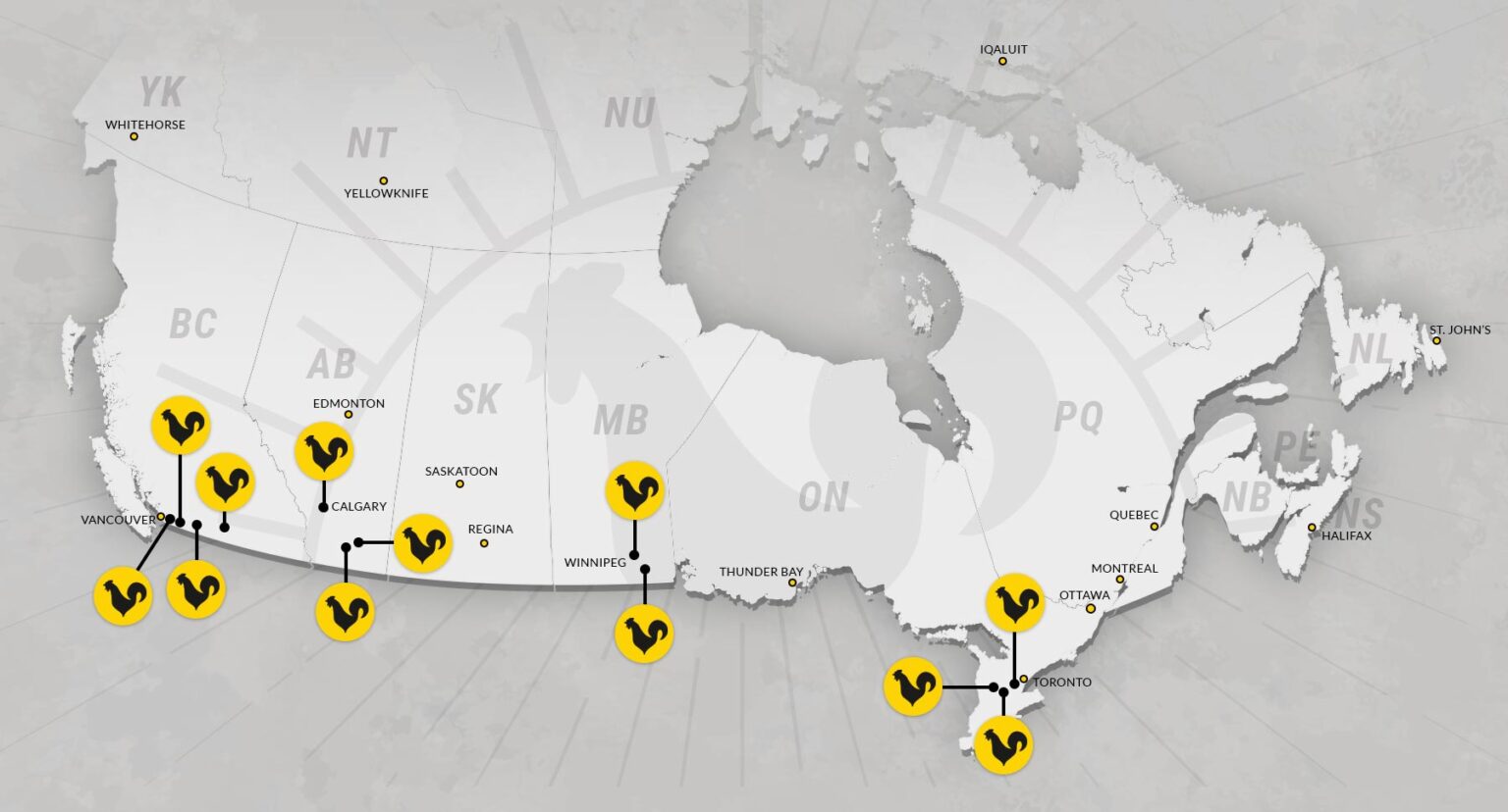 Our Story - Sunrise Farms